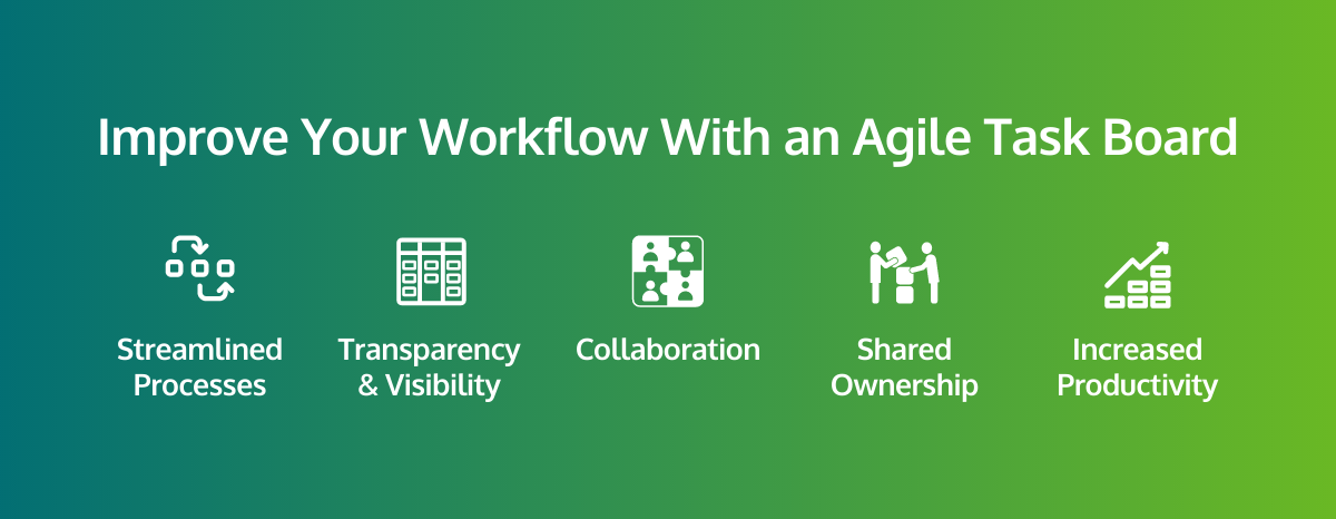 Should You Be Using An Agile Task Board
